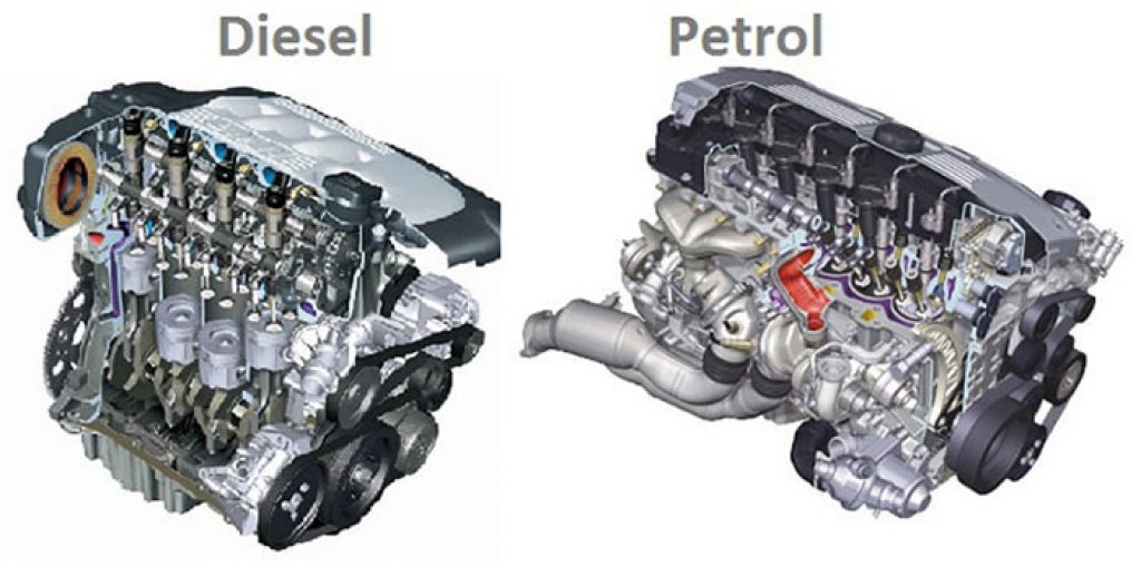 Động cơ Diesel là gì? Nên chọn động cơ Diesel hay Xăng?
