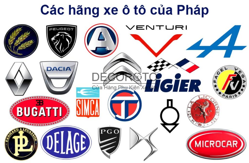 Top 10+ Các Hãng Xe Ô Tô Của Pháp Được Ưa Chuộng 2024